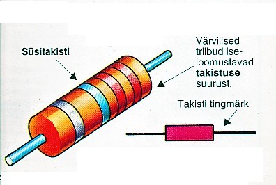 Ohmi seadused | Füüsika - Füüsika