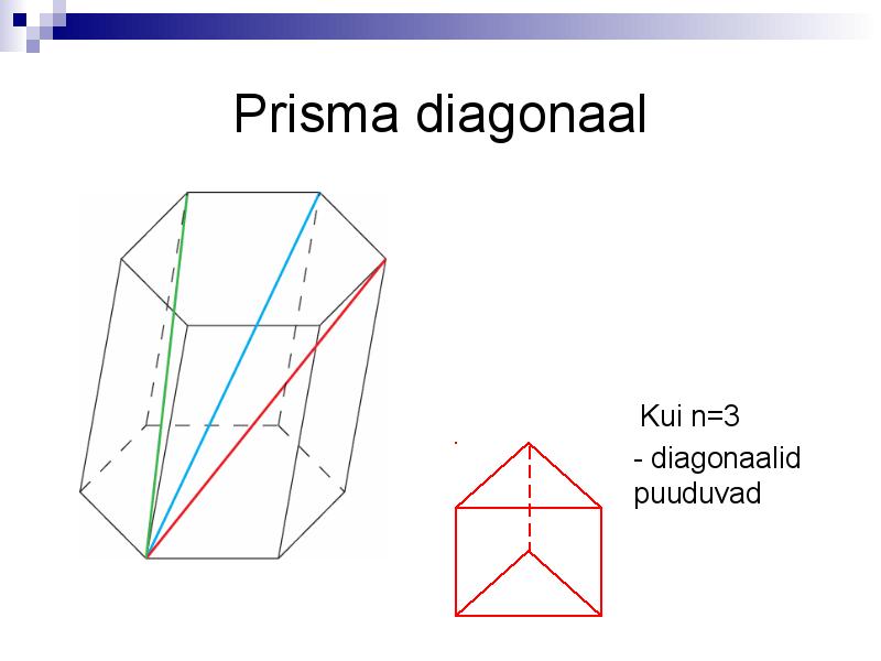 PRISMA - Konspekt | Kategooriata - Kategoriseerimata