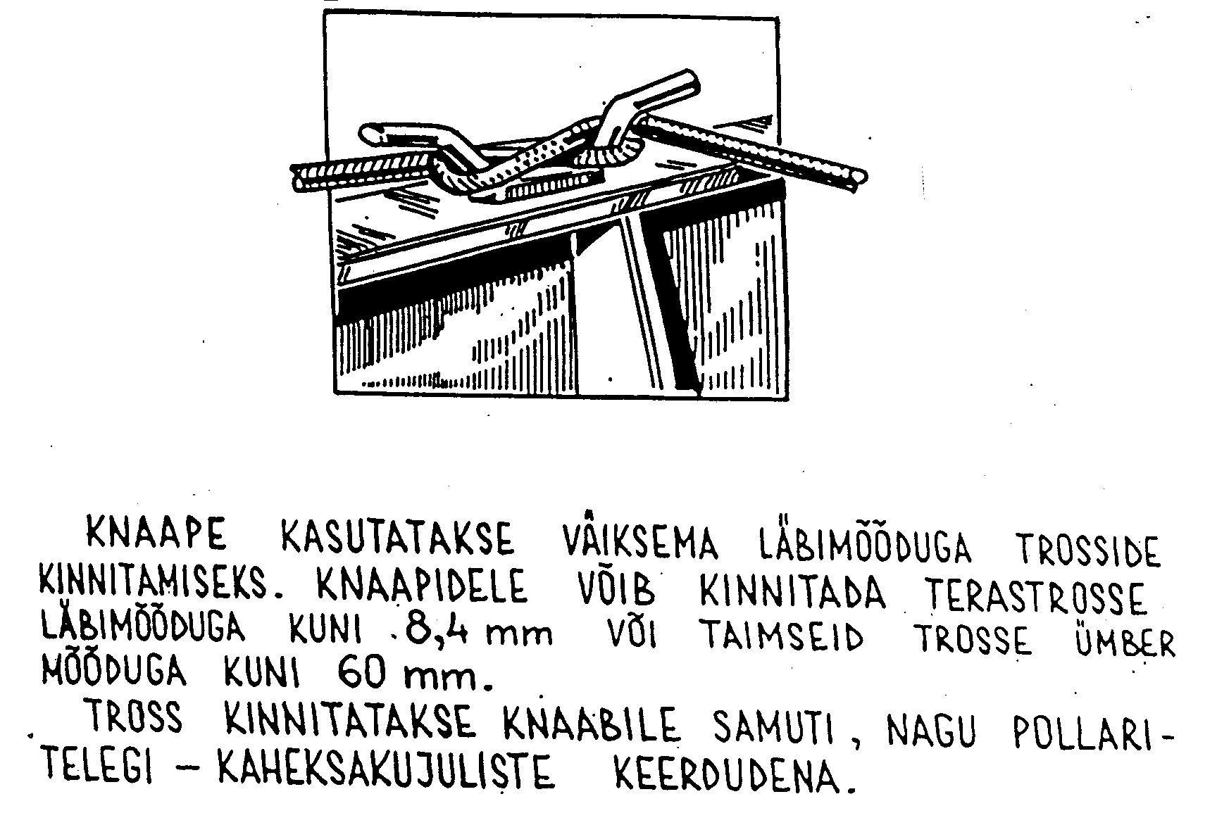 Laeva Sildumisseade - E-raamat | Kategooriata - Laevade ehitus - Eesti ...
